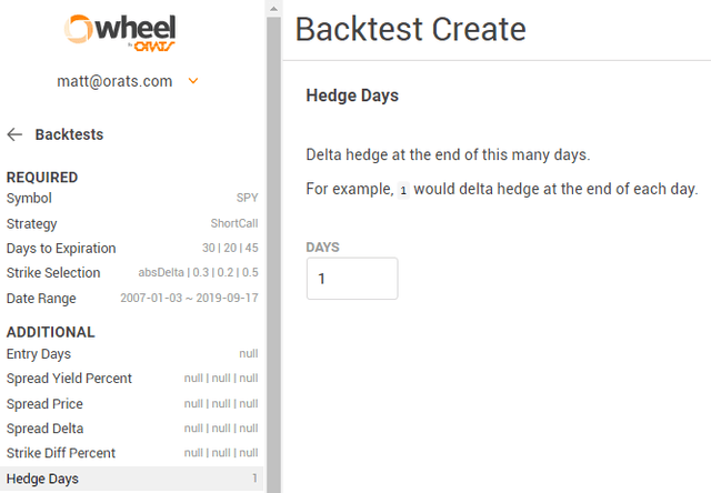 How To Backtest A Covered Call With A 75 Delta Exposure