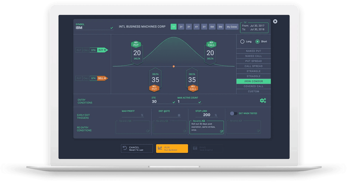 Best Options Backtesting Platforms in 2024