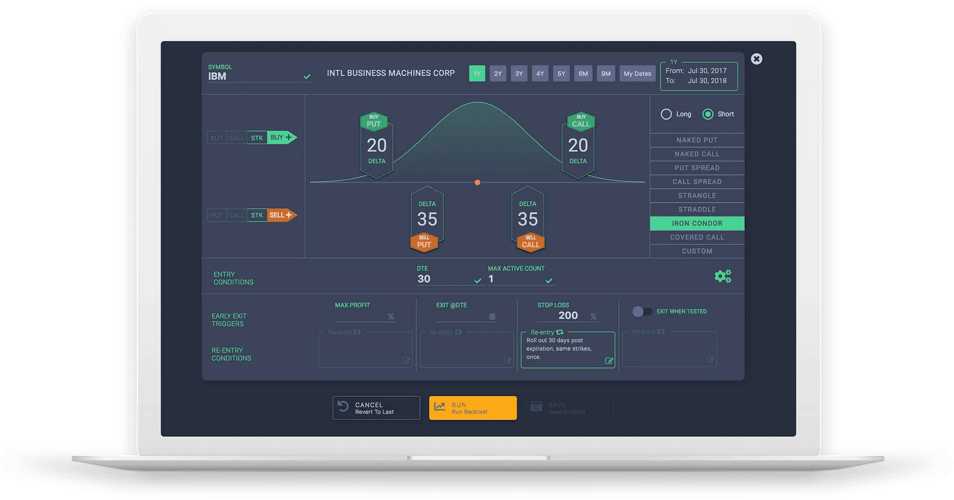 Best Options Backtesting Platforms in 2024