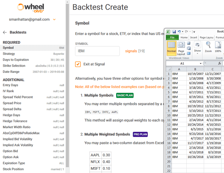 Backtest Basics: How to set up the Wheel strategy